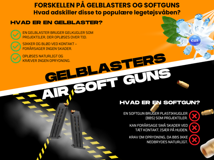 BW P90 V3 - Gel Blaster – GUNBLAST